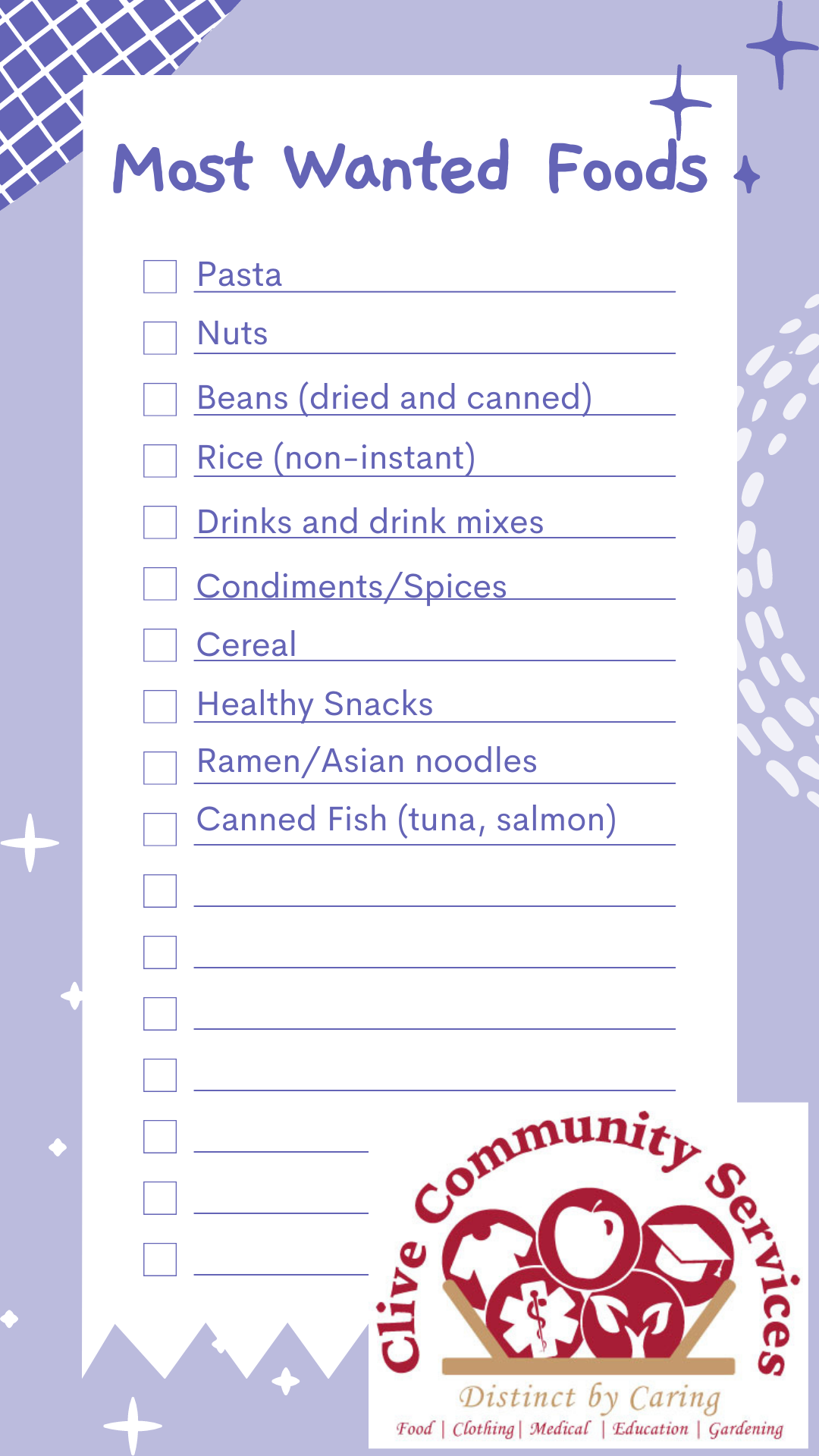 Most Wanted Foods Shopping List – Clive Community Services